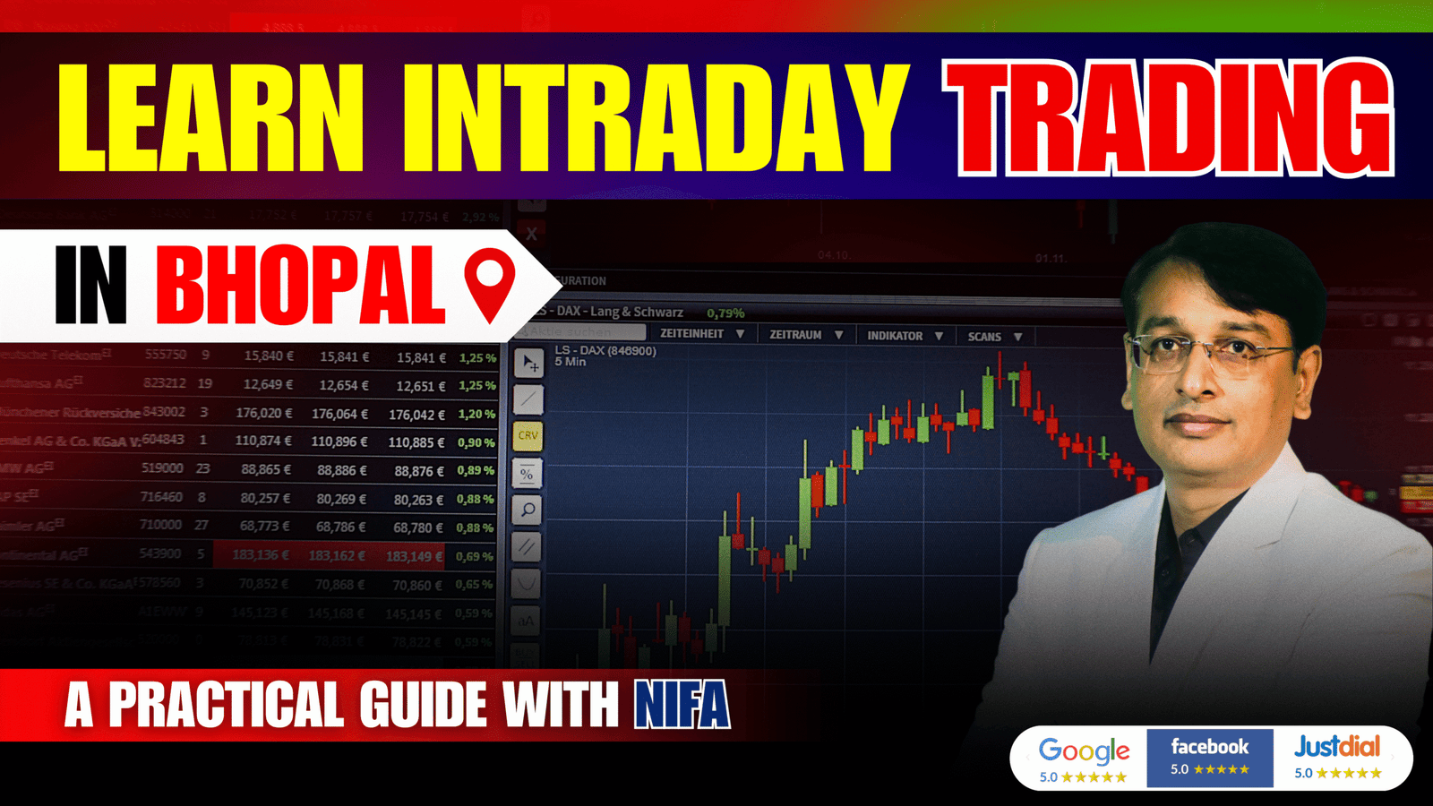 Learn Intraday trading course, Day trading & Option trading